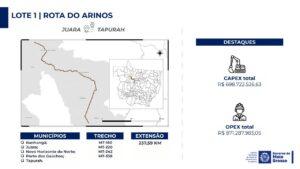 LOTE 1 | Rota do Arinos – SINFRA